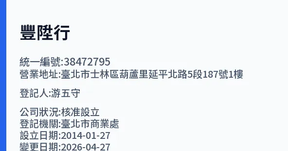 豐陞行的照片-統編 38472795(臺北市) 公司登記資料與營業項目詳細圖表