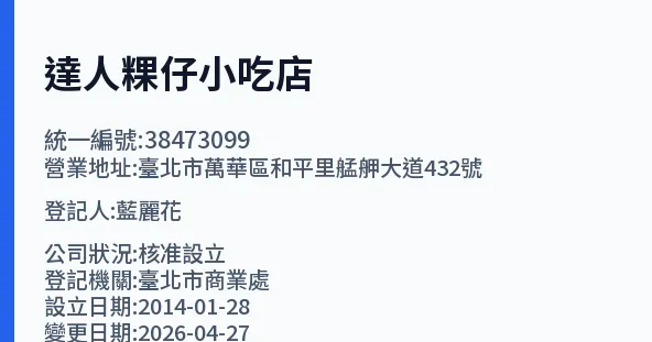 達人粿仔小吃店的照片-統編 38473099(臺北市) 公司登記資料與營業項目詳細圖表
