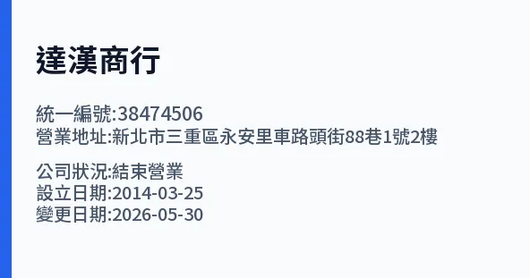 達漢商行的照片-統編 38474506(新北市) 公司登記資料與營業項目詳細圖表