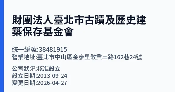 財團法人臺北市古蹟及歷史建築保存基金會的照片-統編 38481915(臺北市) 公司登記資料與營業項目詳細圖表