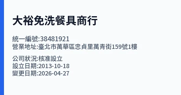 大裕免洗餐具商行的照片-統編 38481921(臺北市) 公司登記資料與營業項目詳細圖表