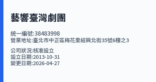 藝響臺灣劇團的照片-統編 38483998(臺北市) 公司登記資料與營業項目詳細圖表
