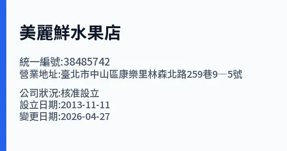 美麗鮮水果店的照片-統編 38485742(臺北市) 公司登記資料與營業項目詳細圖表