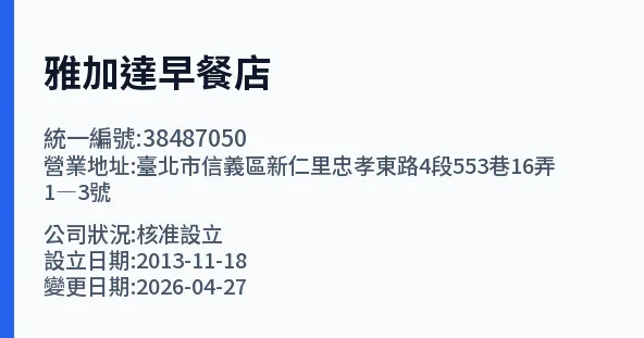 雅加達早餐店的照片-統編 38487050(臺北市) 公司登記資料與營業項目詳細圖表