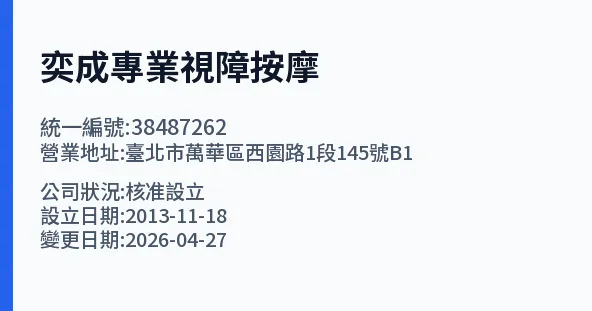 奕成專業視障按摩的照片-統編 38487262(臺北市) 公司登記資料與營業項目詳細圖表
