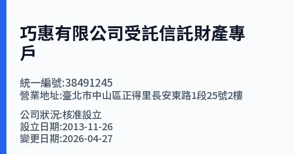 巧惠有限公司受託信託財產專戶的照片-統編 38491245(臺北市) 公司登記資料與營業項目詳細圖表