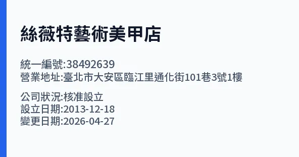 絲薇特藝術美甲店的照片-統編 38492639(臺北市) 公司登記資料與營業項目詳細圖表