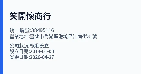 笑開懷商行的照片-統編 38495116(臺北市) 公司登記資料與營業項目詳細圖表