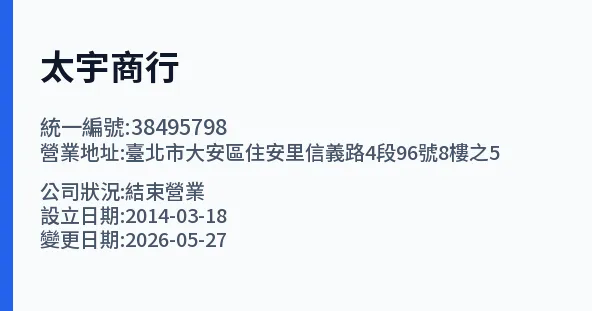 太宇商行的照片-統編 38495798(臺北市) 公司登記資料與營業項目詳細圖表