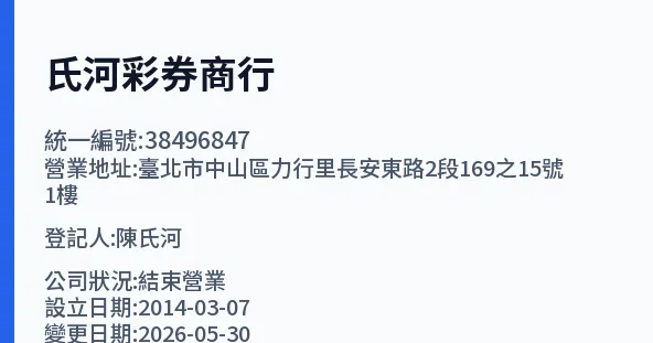 氏河彩券商行的照片-統編 38496847(臺北市) 公司登記資料與營業項目詳細圖表