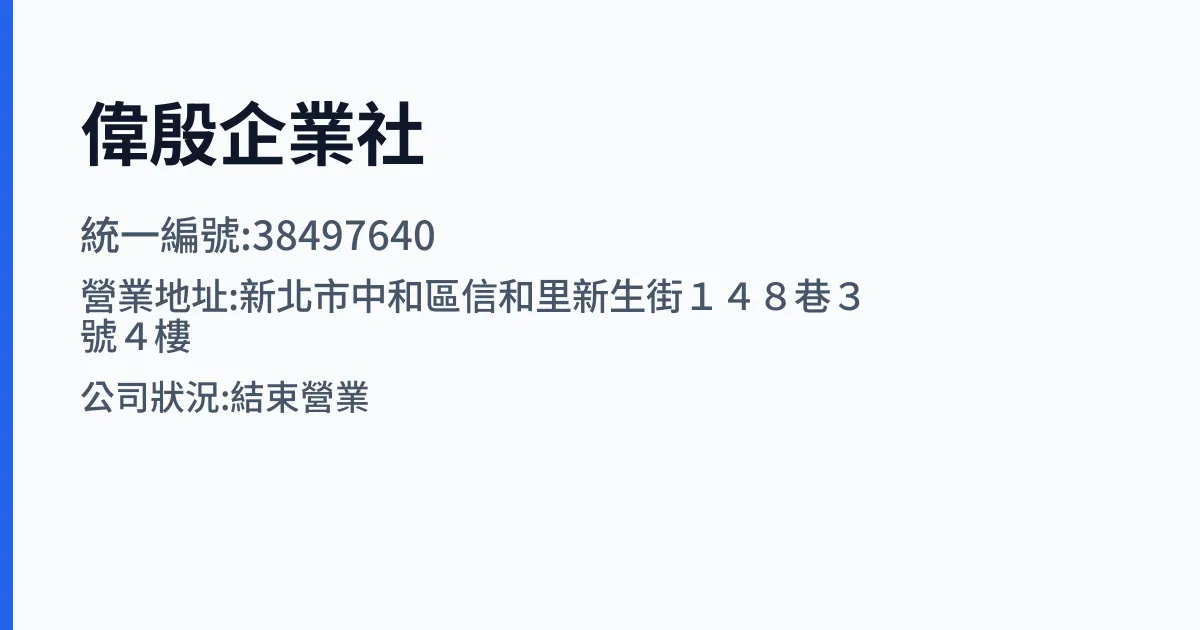 偉殷企業社 - 統編 38497640(新北市) 公司登記資料與營業項目詳細圖表