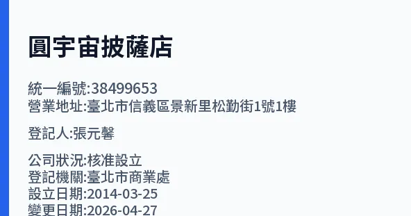 圓宇宙披薩店的照片-統編 38499653(臺北市) 公司登記資料與營業項目詳細圖表