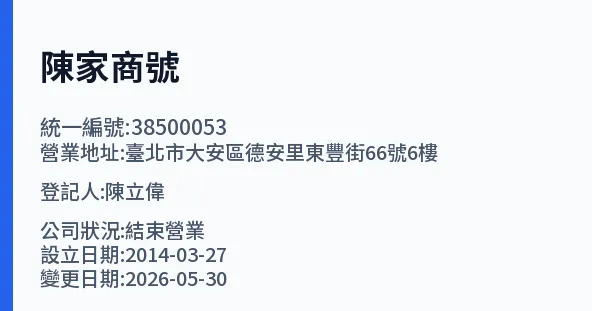 陳家商號的照片-統編 38500053(臺北市) 公司登記資料與營業項目詳細圖表