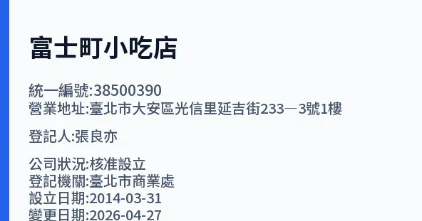 富士町小吃店的照片-統編 38500390(臺北市) 公司登記資料與營業項目詳細圖表