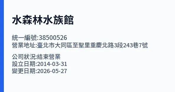 水森林水族館的照片-統編 38500526(臺北市) 公司登記資料與營業項目詳細圖表