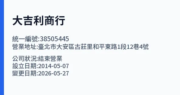 大吉利商行的照片-統編 38505445(臺北市) 公司登記資料與營業項目詳細圖表