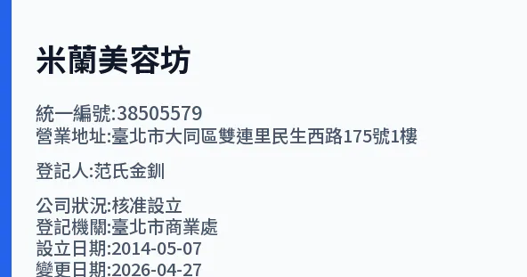 米蘭美容坊的照片-統編 38505579(臺北市) 公司登記資料與營業項目詳細圖表