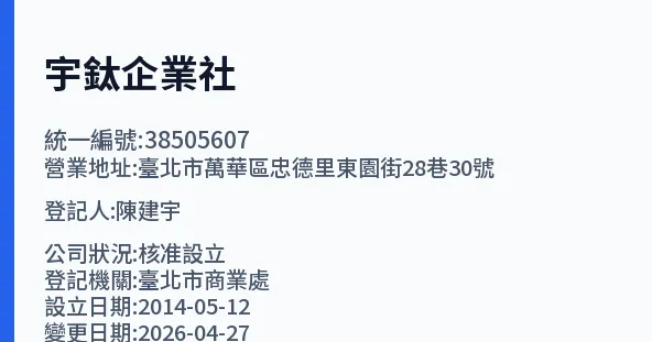 宇鈦企業社的照片-統編 38505607(臺北市) 公司登記資料與營業項目詳細圖表