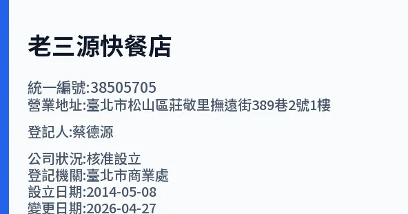 老三源快餐店的照片-統編 38505705(臺北市) 公司登記資料與營業項目詳細圖表