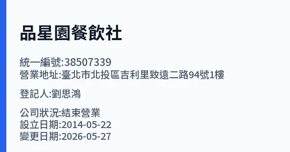 品星園餐飲社的照片-統編 38507339(臺北市) 公司登記資料與營業項目詳細圖表