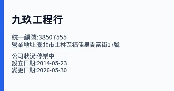 九玖工程行的照片-統編 38507555(臺北市) 公司登記資料與營業項目詳細圖表