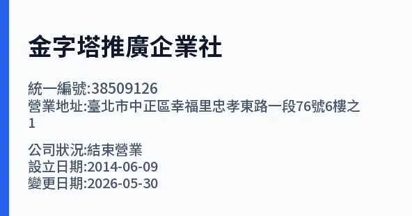 金字塔推廣企業社的照片-統編 38509126(臺北市) 公司登記資料與營業項目詳細圖表