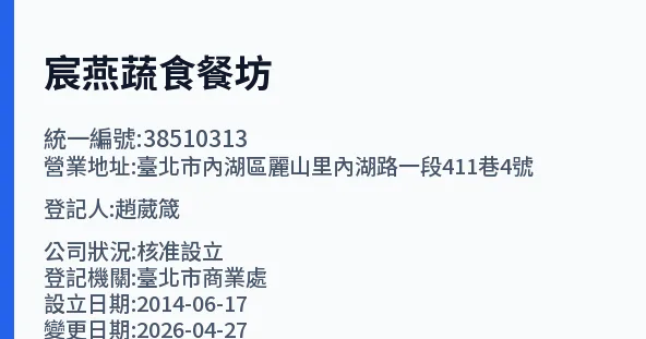 宸燕蔬食餐坊的照片-統編 38510313(臺北市) 公司登記資料與營業項目詳細圖表