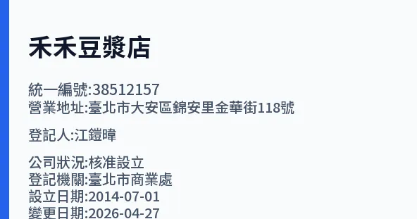 禾禾豆漿店的照片-統編 38512157(臺北市) 公司登記資料與營業項目詳細圖表