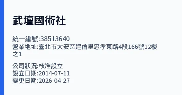 武壇國術社的照片-統編 38513640(臺北市) 公司登記資料與營業項目詳細圖表