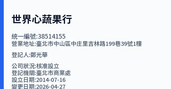 世界心蔬果行的照片-統編 38514155(臺北市) 公司登記資料與營業項目詳細圖表