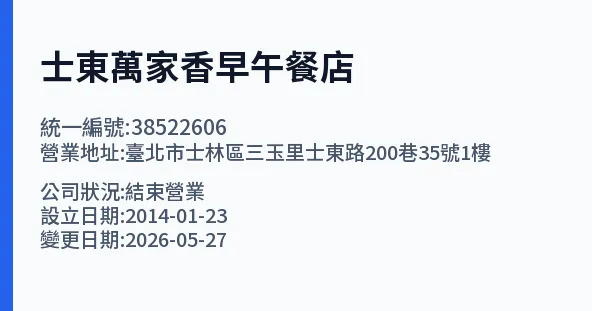 士東萬家香早午餐店的照片-統編 38522606(臺北市) 公司登記資料與營業項目詳細圖表