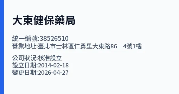 大東健保藥局的照片-統編 38526510(臺北市) 公司登記資料與營業項目詳細圖表