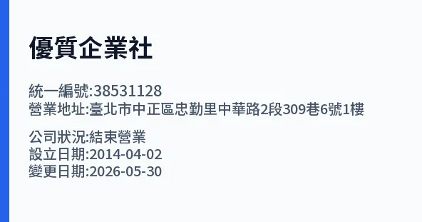 優質企業社的照片-統編 38531128(臺北市) 公司登記資料與營業項目詳細圖表