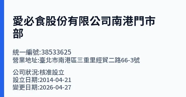 愛必食股份有限公司南港門市部的照片-統編 38533625(臺北市) 公司登記資料與營業項目詳細圖表
