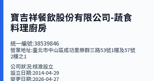 寶吉祥餐飲股份有限公司-蔬食料理廚房的照片-統編 38539846(臺北市) 公司登記資料與營業項目詳細圖表