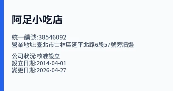 阿足小吃店的照片-統編 38546092(臺北市) 公司登記資料與營業項目詳細圖表