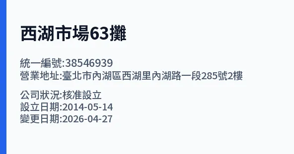 西湖市場63攤的照片-統編 38546939(臺北市) 公司登記資料與營業項目詳細圖表