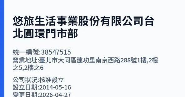 悠旅生活事業股份有限公司台北圓環門市部的照片-統編 38547515(臺北市) 公司登記資料與營業項目詳細圖表