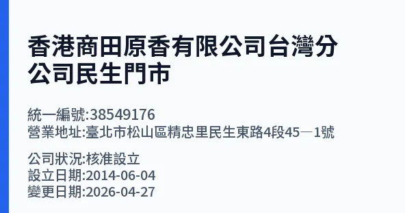 香港商田原香有限公司台灣分公司民生門市的照片-統編 38549176(臺北市) 公司登記資料與營業項目詳細圖表