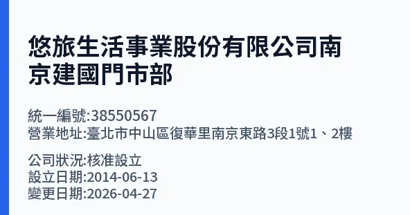 悠旅生活事業股份有限公司南京建國門市部的照片-統編 38550567(臺北市) 公司登記資料與營業項目詳細圖表