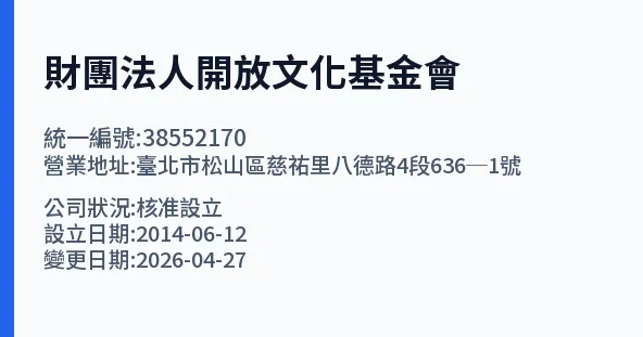 財團法人開放文化基金會的照片-統編 38552170(臺北市) 公司登記資料與營業項目詳細圖表