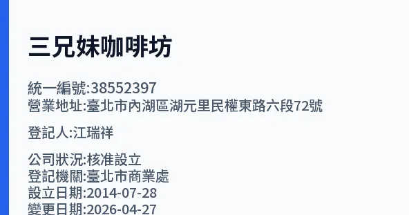 三兄妹咖啡坊的照片-統編 38552397(臺北市) 公司登記資料與營業項目詳細圖表