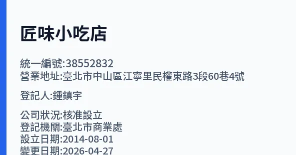 匠味小吃店的照片-統編 38552832(臺北市) 公司登記資料與營業項目詳細圖表