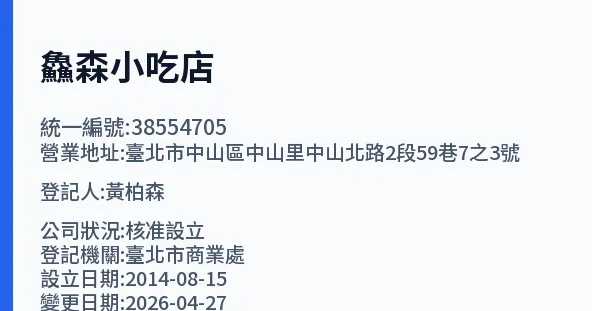 鱻森小吃店的照片-統編 38554705(臺北市) 公司登記資料與營業項目詳細圖表
