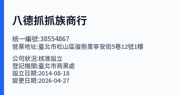 八德抓抓族商行的照片-統編 38554867(臺北市) 公司登記資料與營業項目詳細圖表