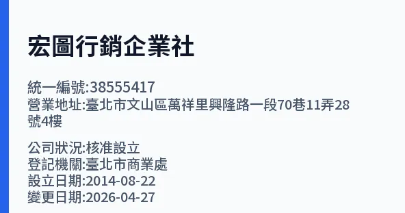 宏圖行銷企業社的照片-統編 38555417(臺北市) 公司登記資料與營業項目詳細圖表