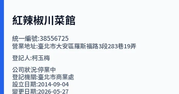 紅辣椒川菜館的照片-統編 38556725(臺北市) 公司登記資料與營業項目詳細圖表