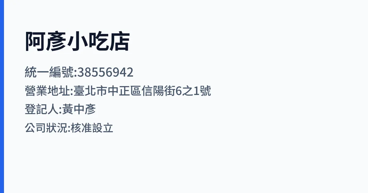 阿彥小吃店 - 統編 38556942(臺北市) 公司登記資料與營業項目詳細圖表