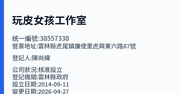 玩皮女孩工作室的照片-統編 38557338(雲林縣) 公司登記資料與營業項目詳細圖表