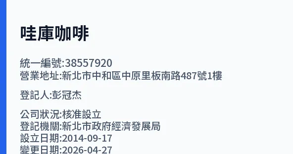 哇庫咖啡的照片-統編 38557920(新北市) 公司登記資料與營業項目詳細圖表